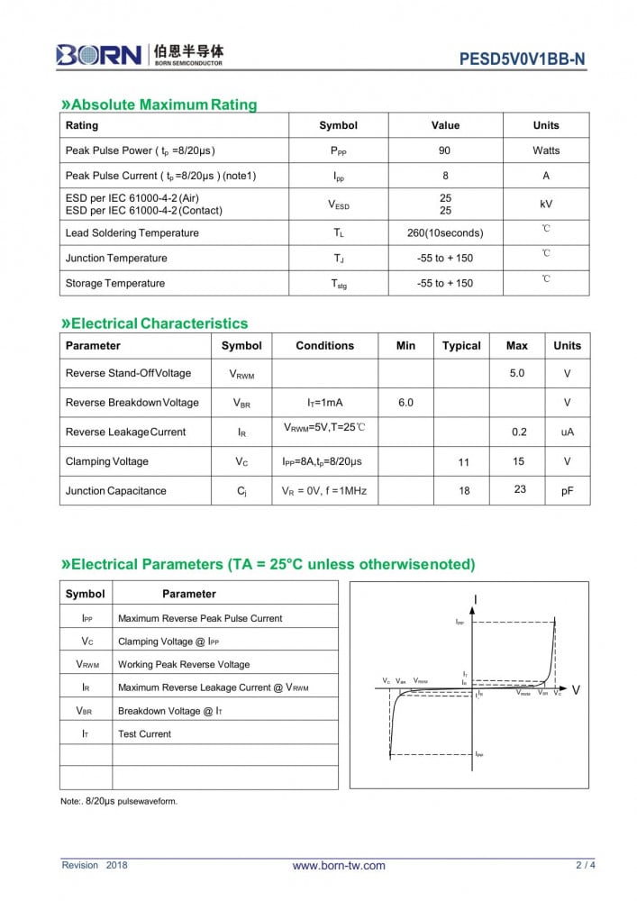 PESD5V0V1BB-N datasheet page 2