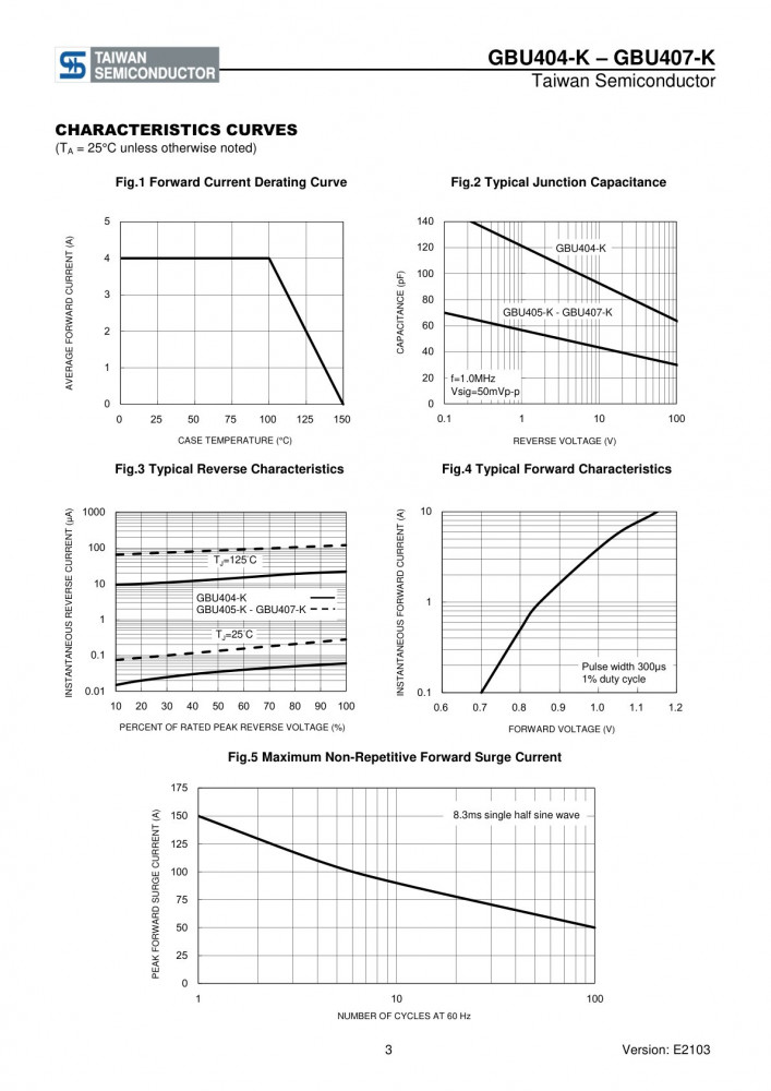 GBU407-K technical document page 3