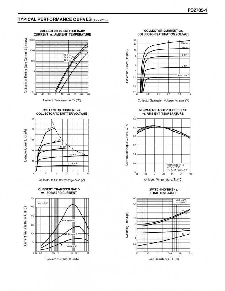 PS2705-1 datasheet page 3