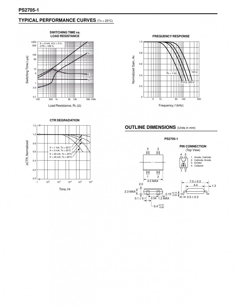 PS2705-1 datasheet page 4