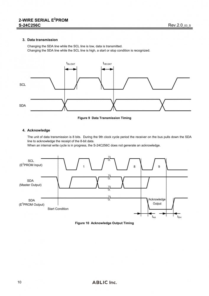 ABLIC S-24C256C datasheet page 10