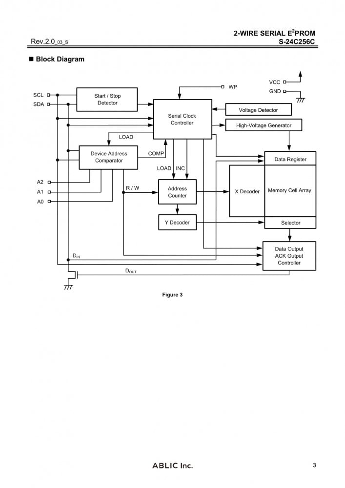 ABLIC S-24C256C datasheet page 3
