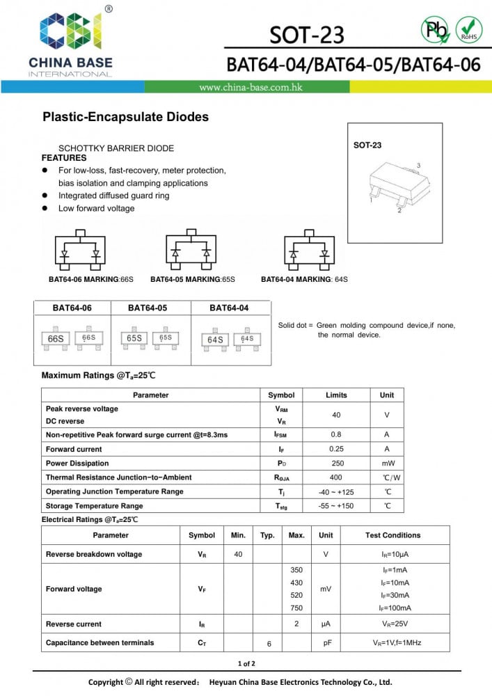 CBI BAT64-05 datasheet page 1