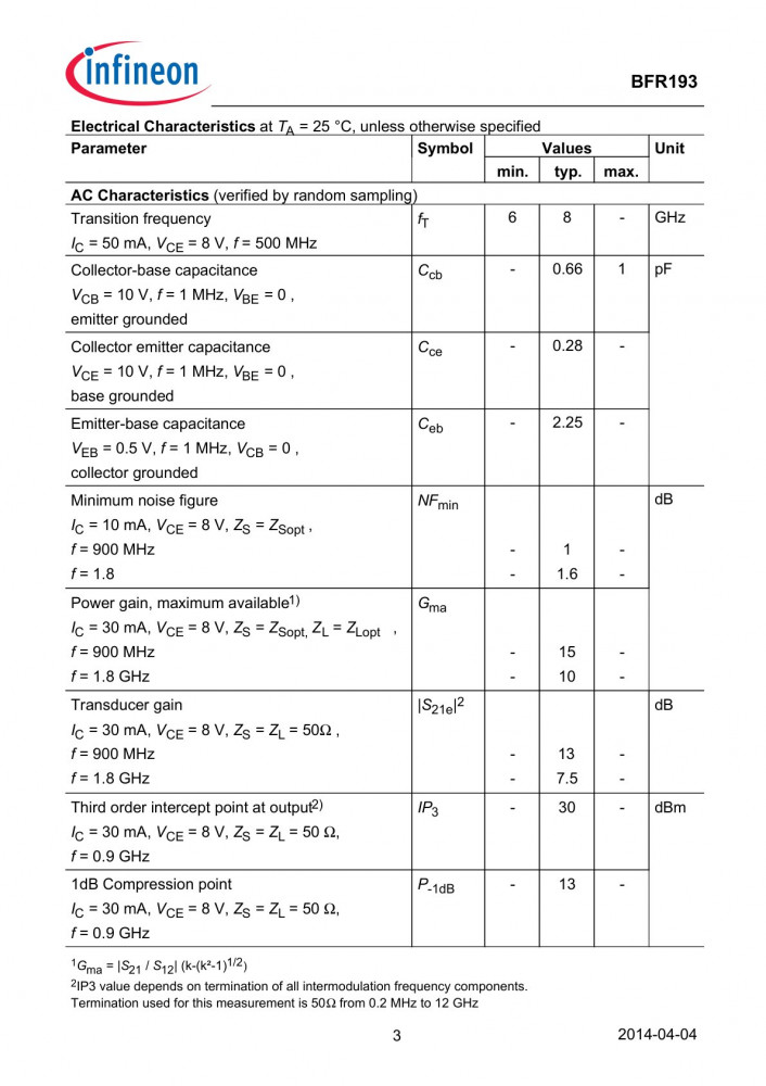 BFR193E6327HTSA1 datasheet page 3