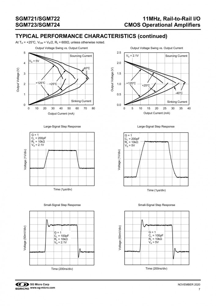 SGM721 datasheet page 7