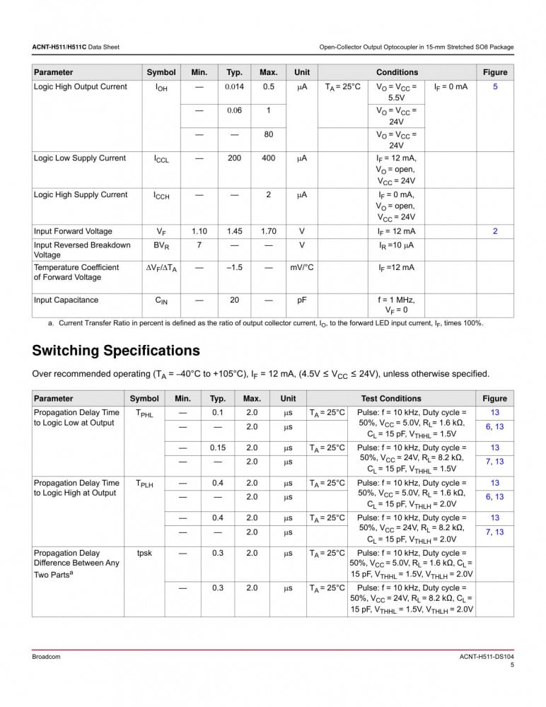 ACNT-H511C-500E datasheet page 5