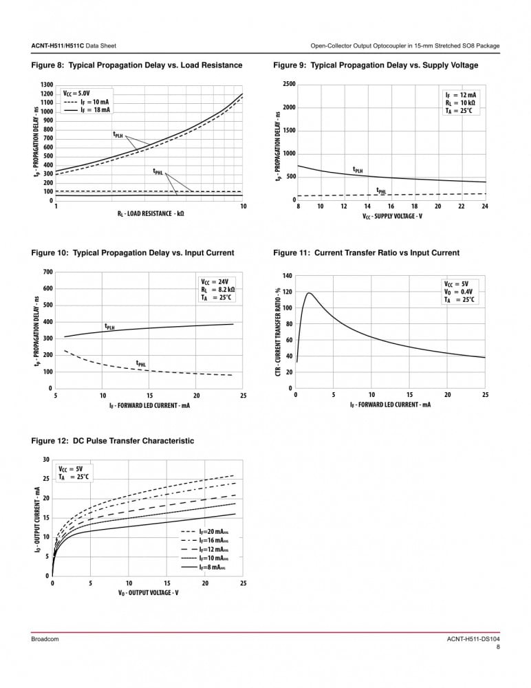 ACNT-H511C-500E datasheet page 8