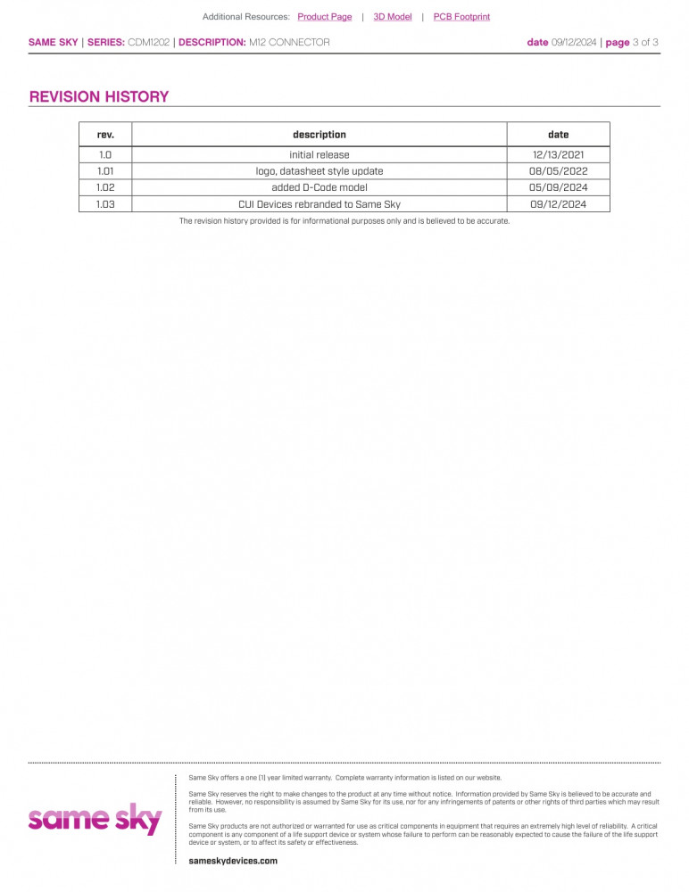 CDM1202 series datasheet page 3