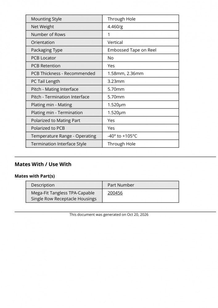 MOLEX 2002411617 technical document preview, page 3