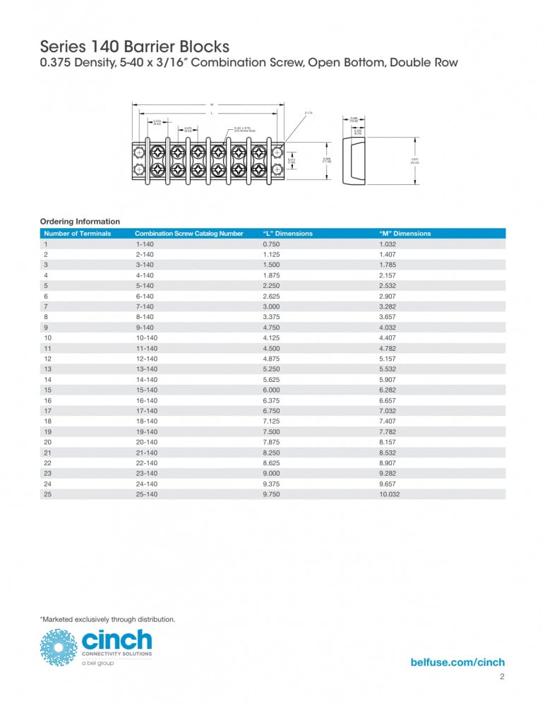 CINCH Series 140 barrier block documentation page 2