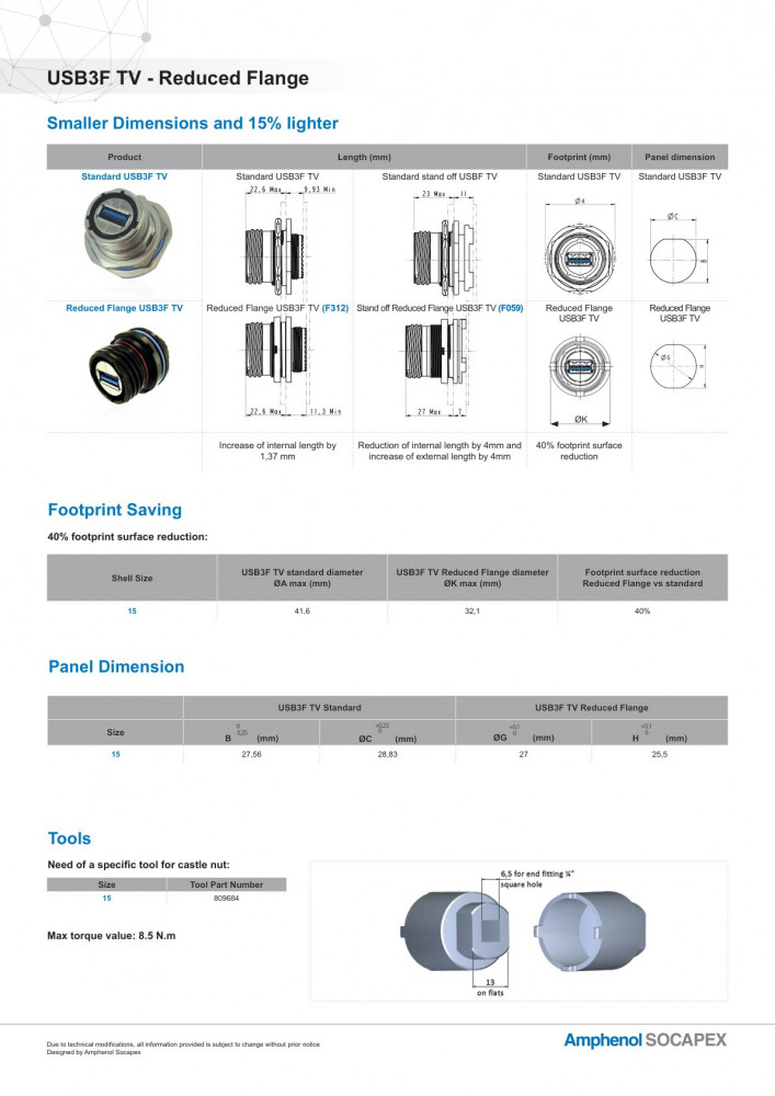 Amphenol USB3F TV Reduced Flange documentation page 2