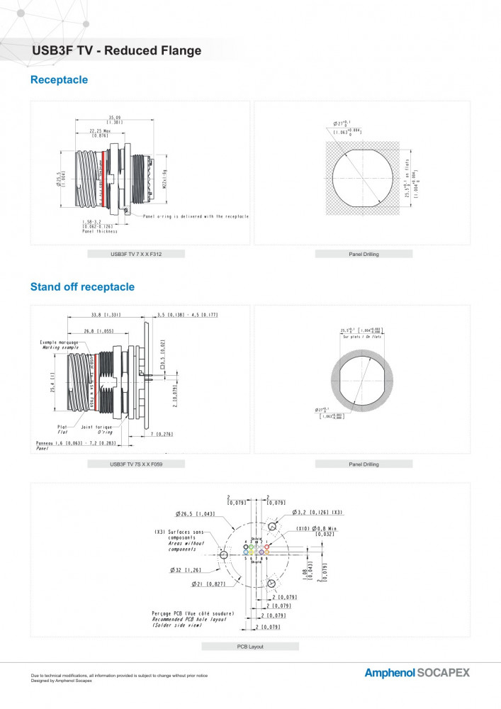 Amphenol USB3F TV Reduced Flange documentation page 3