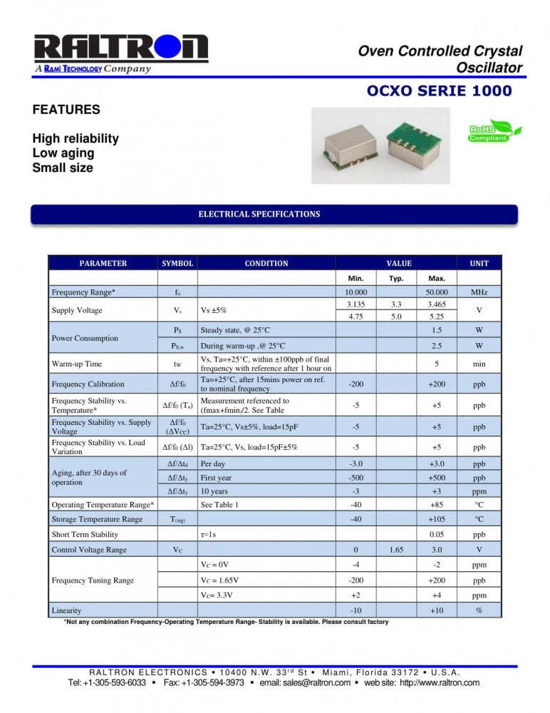Raltron OCXO Serie 1000 datasheet page 1