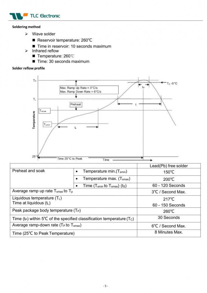 F12T6 specification sheet page 5