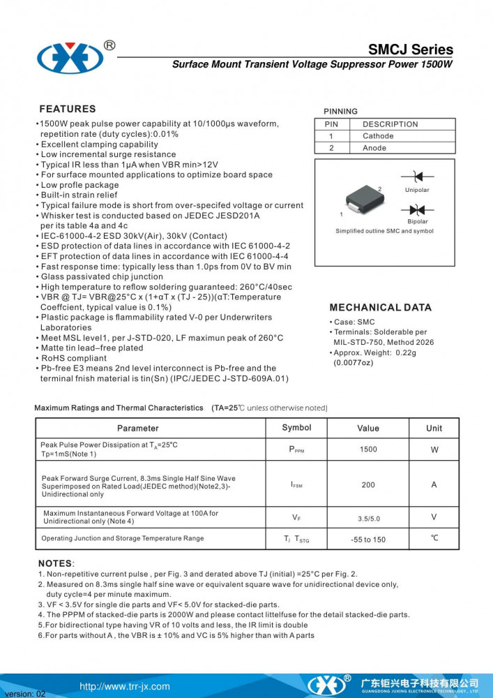 SMCJ54A datasheet page 1