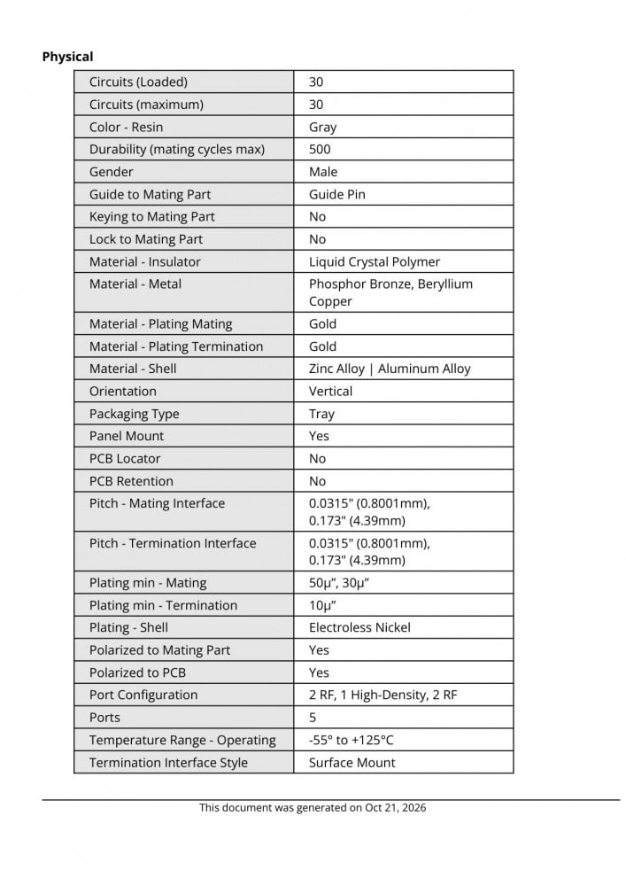 SVP-C1R-G1A-RRHRR technical document visual, page 2