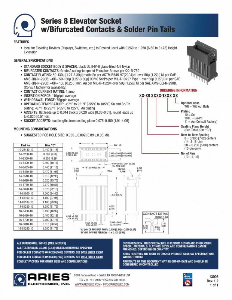 Aries Electronics 13006 product documentation page