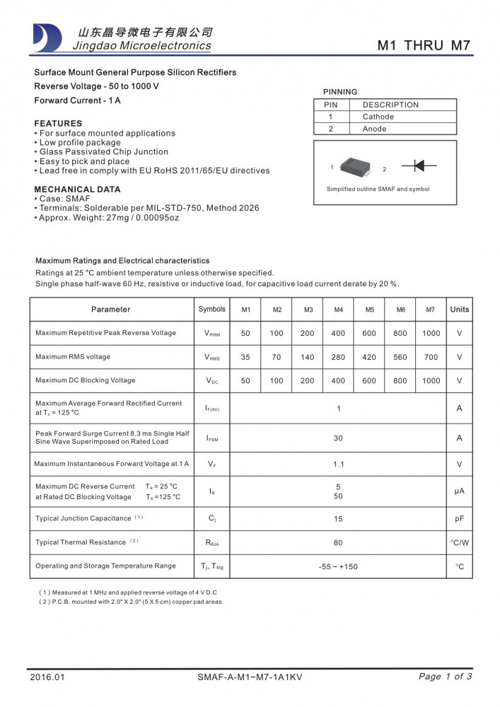 M4 rectifier datasheet page 1