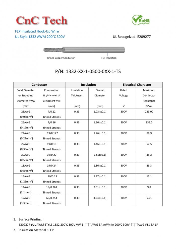 CNC Tech 1332 series technical document page 1