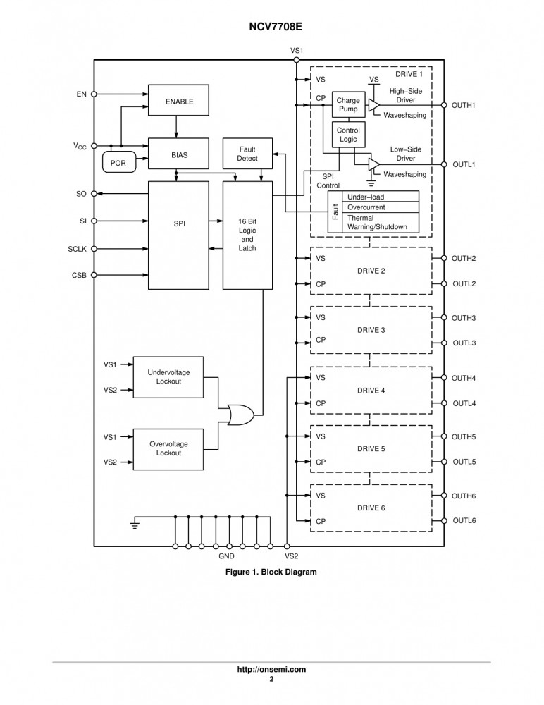 NCV7708E datasheet page 2