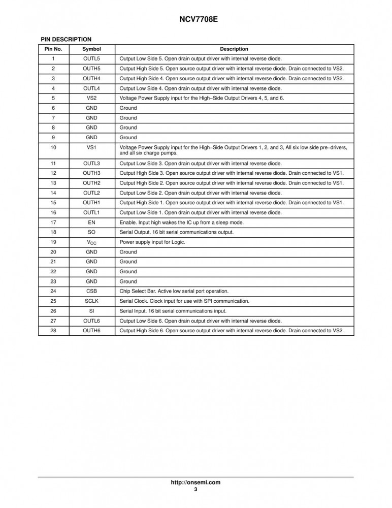 NCV7708E datasheet page 3