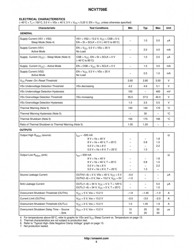NCV7708E datasheet page 5