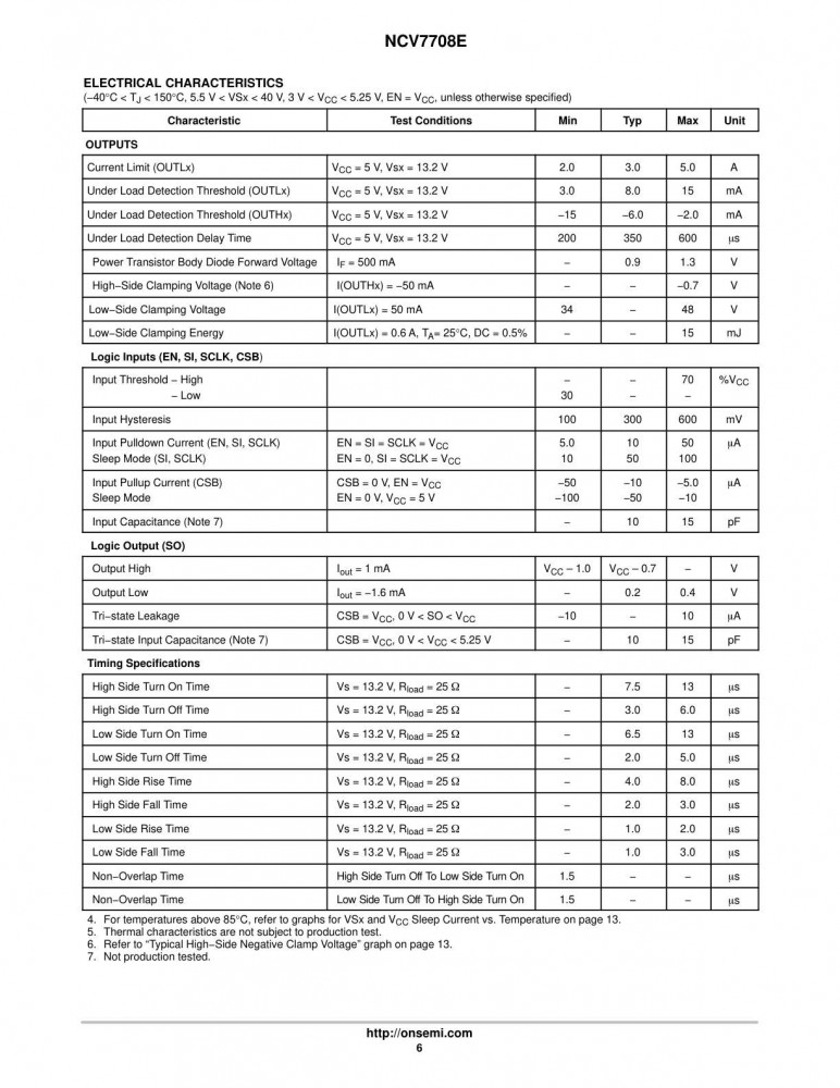 NCV7708E datasheet page 6
