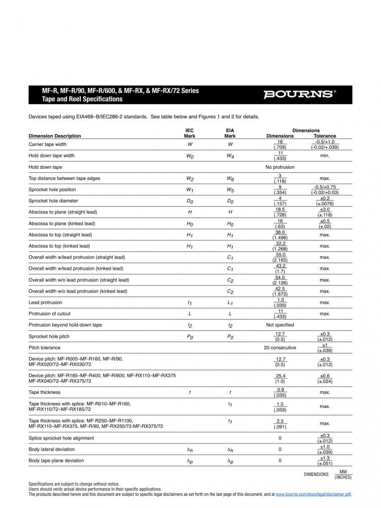 MF-R015/600 datasheet page 3