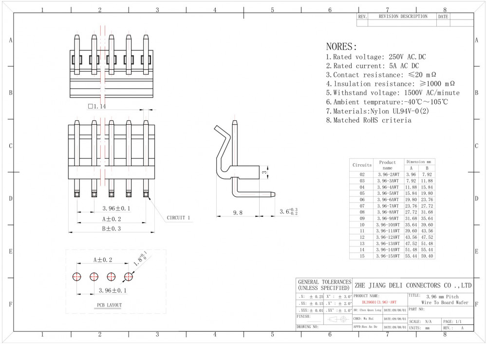 DLL 3.96 series technical document page 4