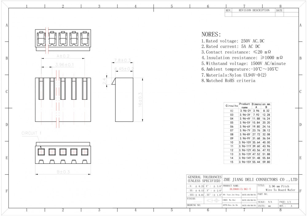 DLL 3.96 series technical document page 5