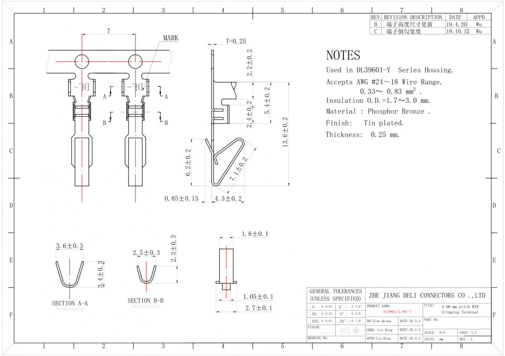 DLL 3.96 series technical document page 7