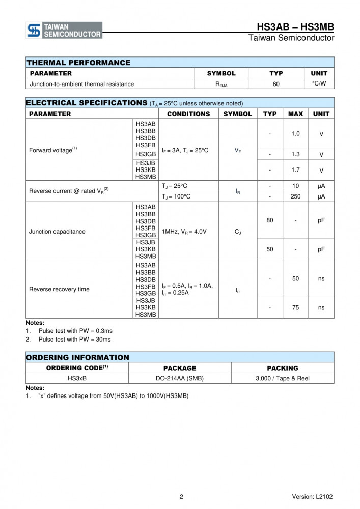 HS3AB datasheet page 2