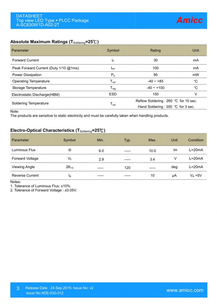 A-SC630W1D-A02-2T approval sheet page 3