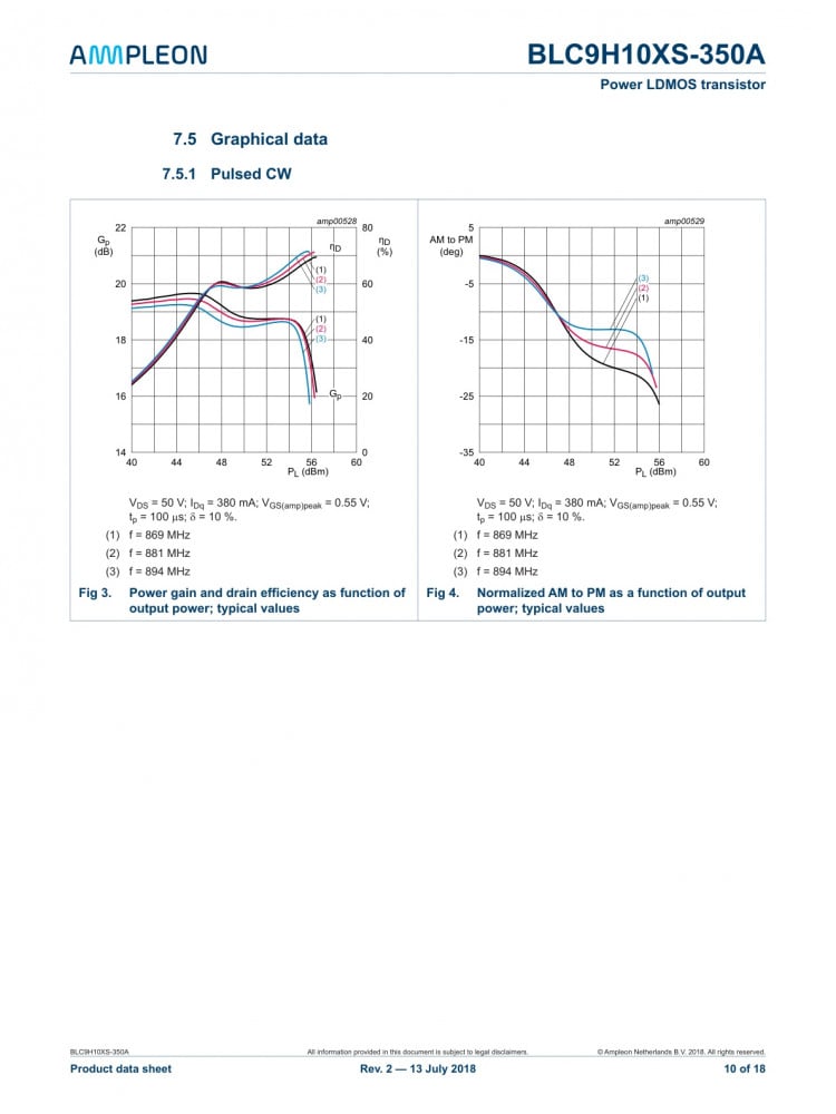 BLC9H10XS-350AZ datasheet page 10