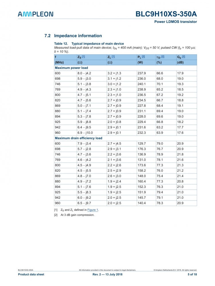BLC9H10XS-350AZ datasheet page 5