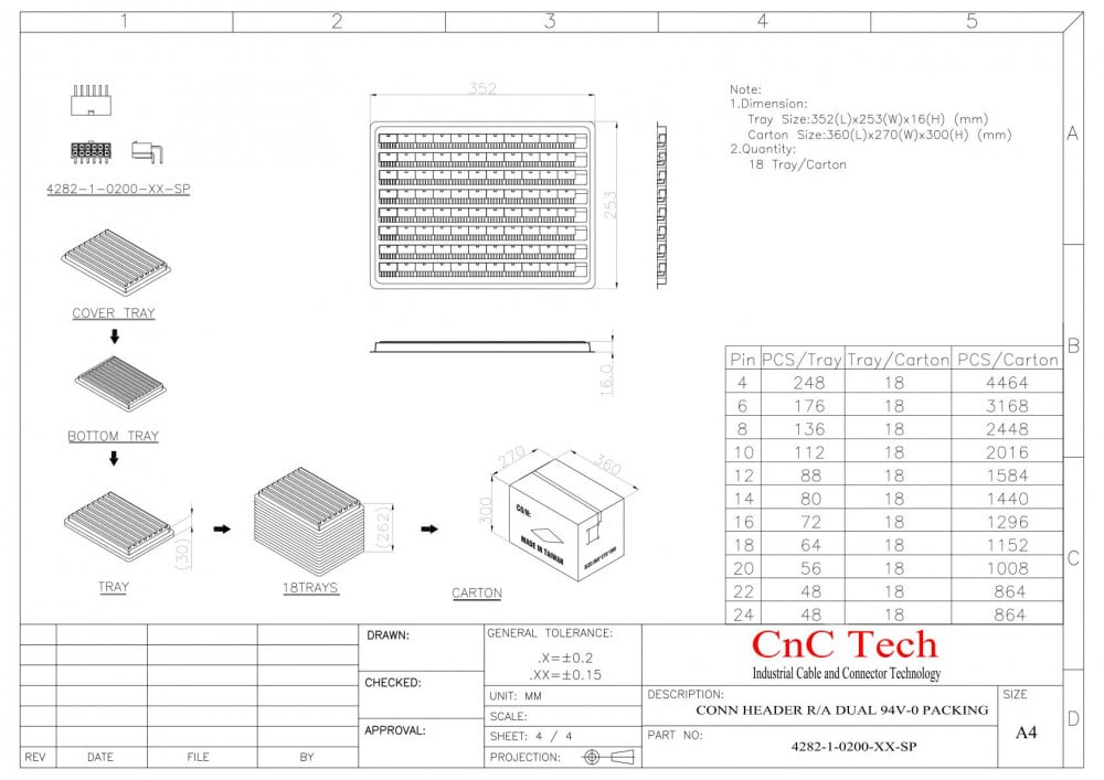 CNC Tech 4282 series packaging drawing sheet 4