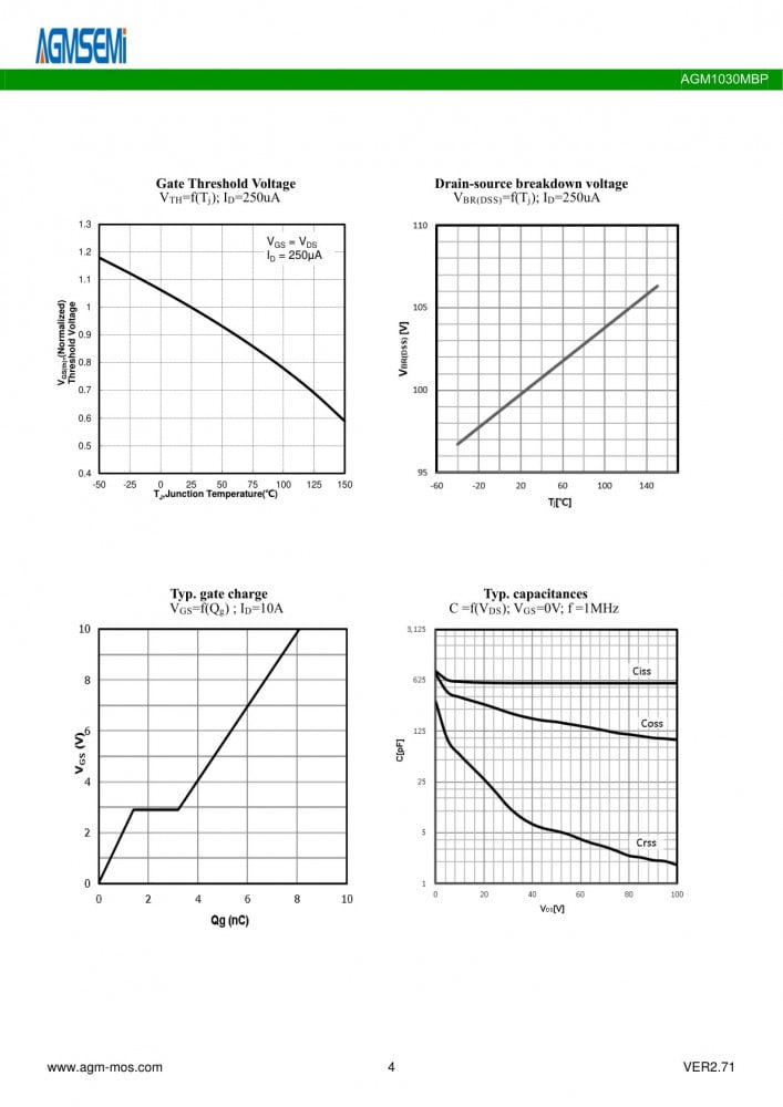 AGM1030MBP datasheet page 4