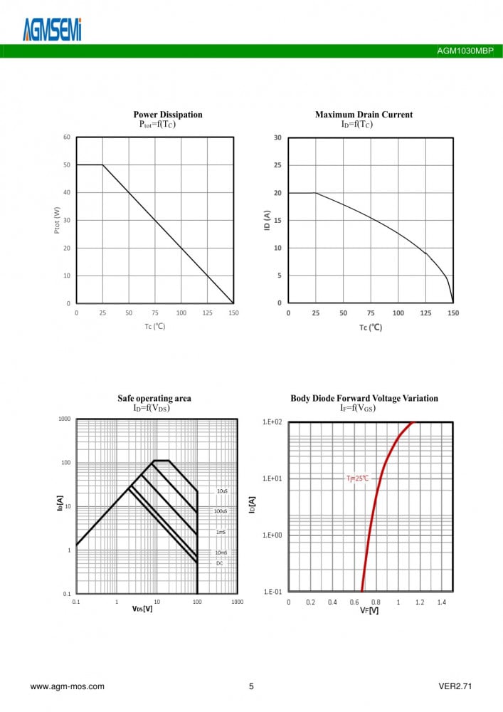 AGM1030MBP datasheet page 5