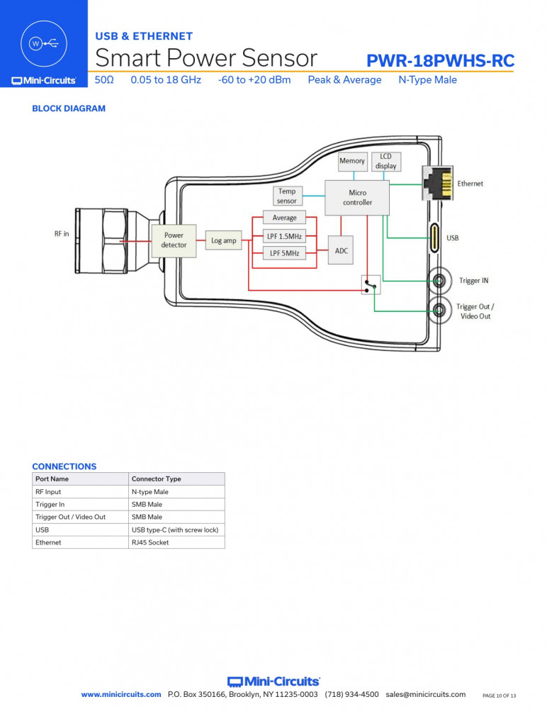 PWR-18PWHS-RC document page 10
