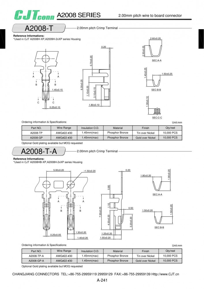 CJT A2008 series datasheet page 2