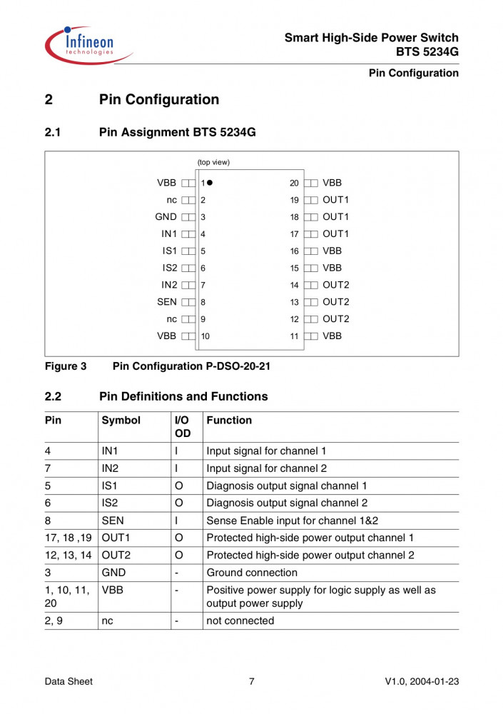 BTS5234G datasheet page 7