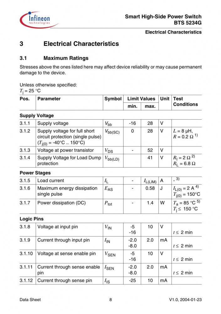 BTS5234G datasheet page 8
