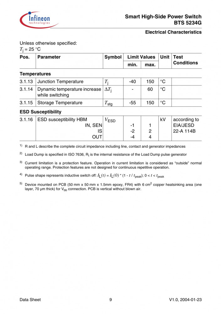 BTS5234G datasheet page 9