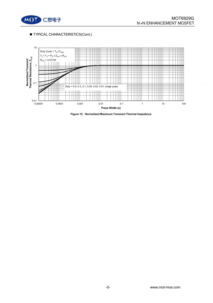 MOT6929G datasheet page 5