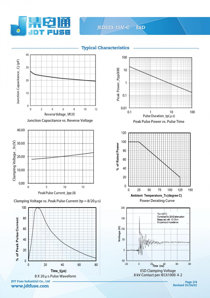 JED323-15V-C datasheet page 3