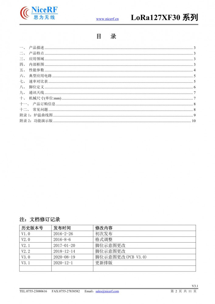 LoRa1278F30-868 datasheet page 2
