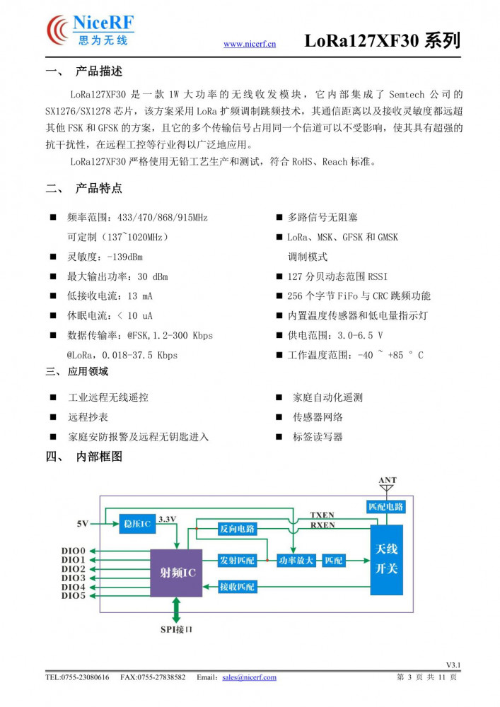 LoRa1278F30-868 datasheet page 3