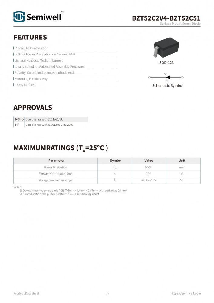 BZT52C33 datasheet page 1
