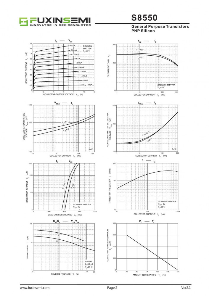 S8550 datasheet page 2