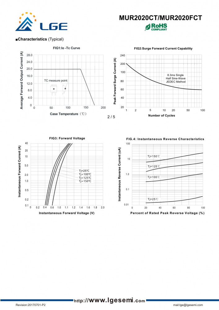 MUR2020CT datasheet page 2